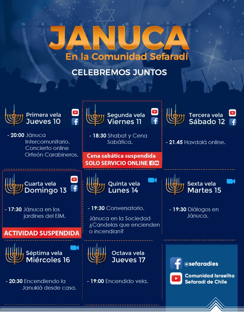 JÁNUCA 2020 – Comunidad Israelita Sefaradí